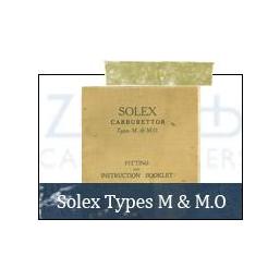 Technical | Zenith Caburetters