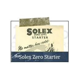 Technical | Zenith Caburetters