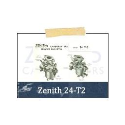 Technical | Zenith Caburetters