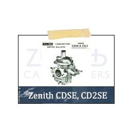 Technical | Zenith Caburetters