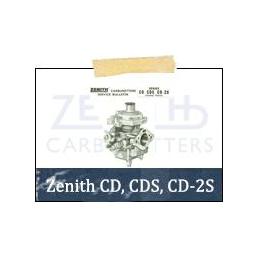 Technical | Zenith Caburetters