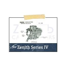 Technical | Zenith Caburetters
